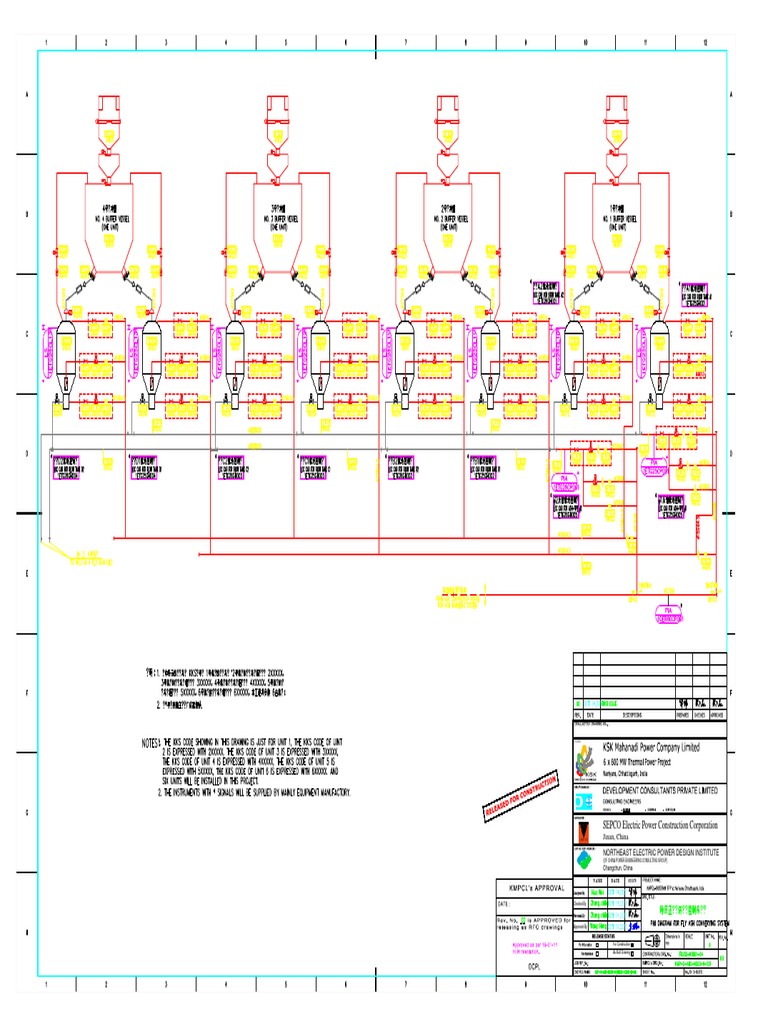 As-Built Electrical Drawing for SEPCO Electric Power Construction ...