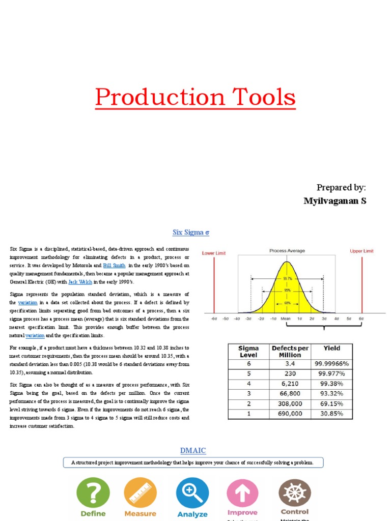 5S Methodology | PDF | Six Sigma | Scatter Plot
