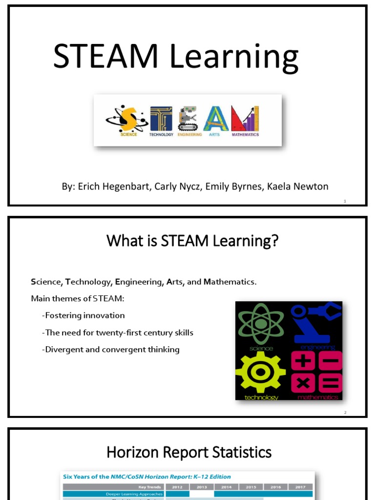 Understanding STEAM Learning Benefits | PDF | Science, Technology ...