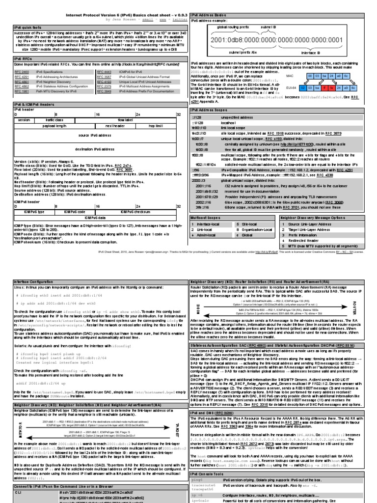 Ipv6 Cheat Sheet | I Pv6 | Ip Address