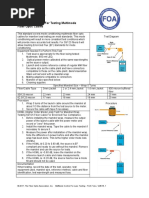 Torque Values RTJ (B16.5) PDF | PDF | Screw | Building Engineering