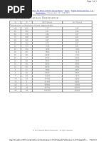 Midland Brick Coursing Chart | PDF | Brick | Masonry