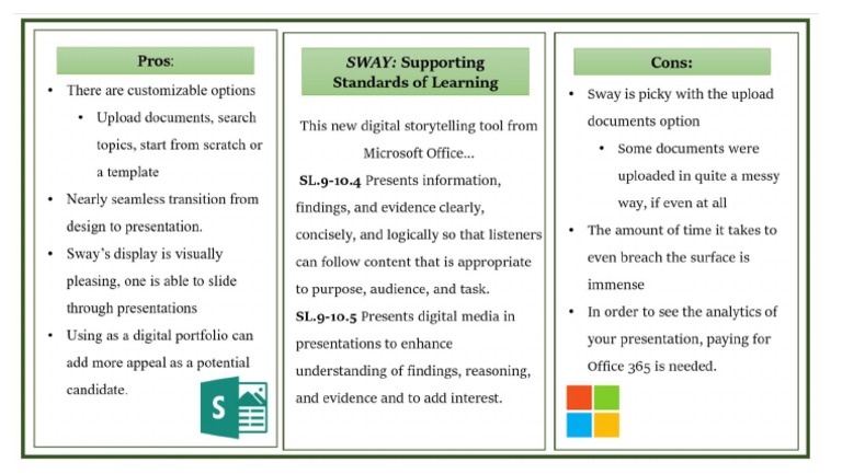Sway Handout | PDF