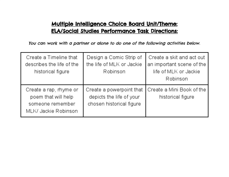 Multiple Intelligence Choice Board Unit Theme | PDF | History | General ...