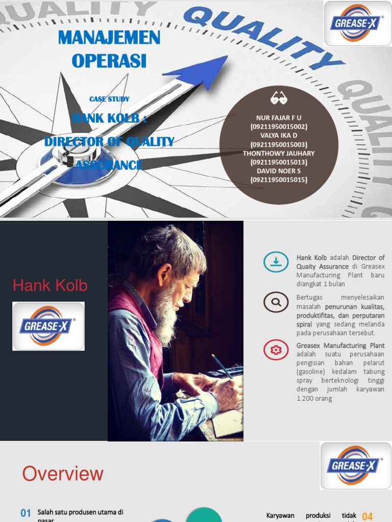 Studi Kasus Hank Kolb Director of Quality Assurance Manajemen Operasi Kelas X Kelompok 6 2019 | PDF
