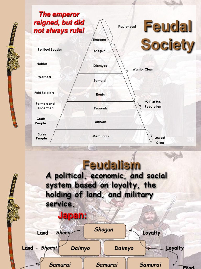 Fashion & Costumes of Medieval Japan | PDF | Samurai | Feudal Japan