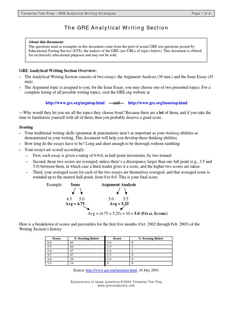 Timewise GRE Analytical Writing Strategies | Graduate Record ...