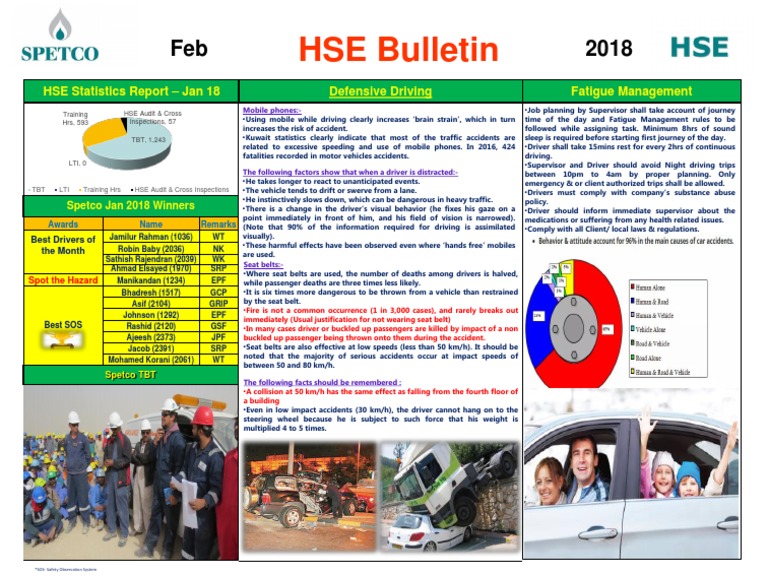 HSE Bulletin-Feb 18 PDF | PDF