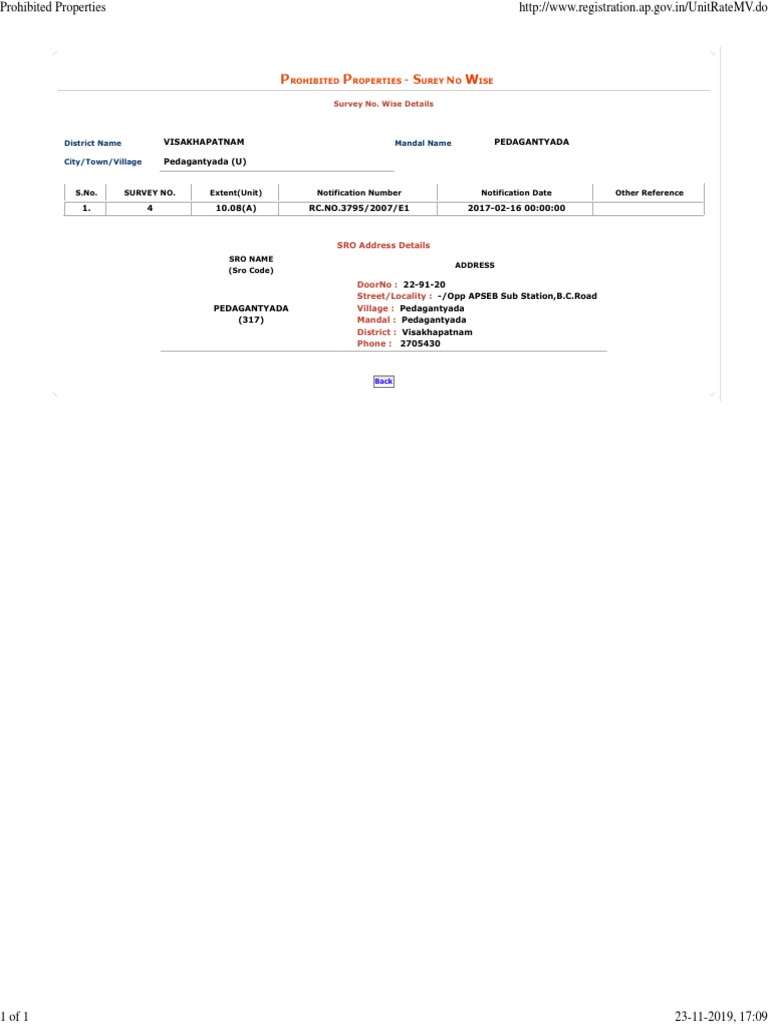 Prohibited Properties | PDF