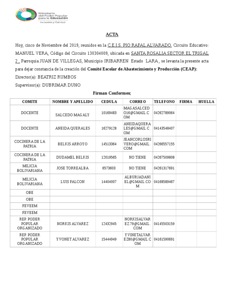 Acta Ceap Ceis Pio Rafael Alvarado | PDF