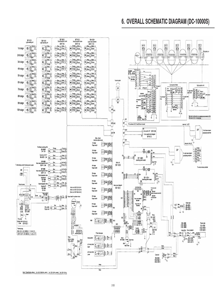 Wiring Diagrams for Duplo Collators | PDF | Teaching Methods ...