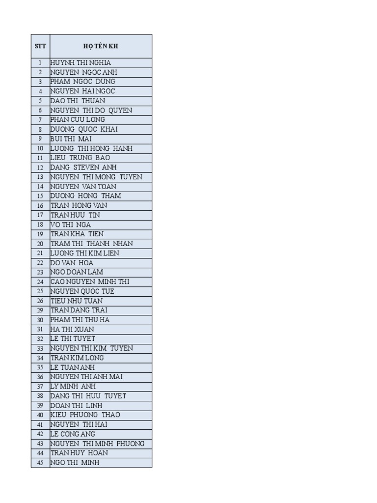 Data KH Vip | PDF | Vietnamese Independence Movement | Vietnamese People