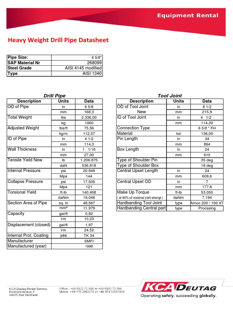HWDP 6 5-8 - 8 1-2 OD X 4 1-2 ID PDF | PDF | Pipe (Fluid Conveyance ...