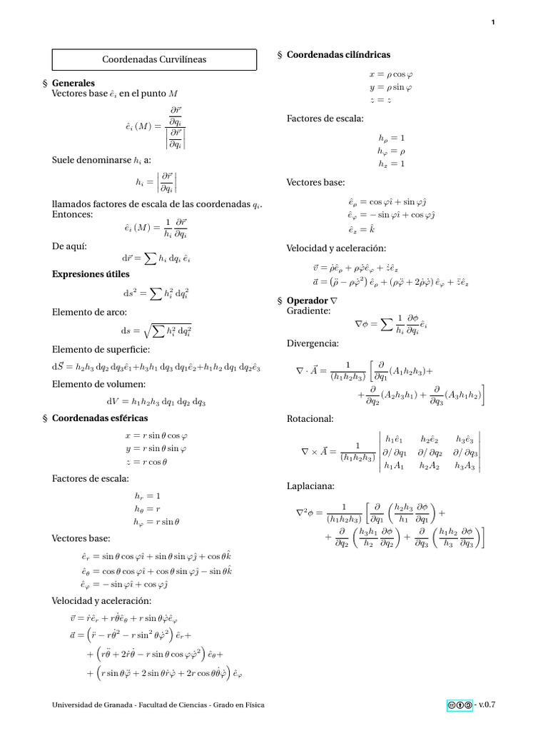 Formulario Coordenadas Curvilineas | PDF | Cálculo multivariable | Geometría analítica
