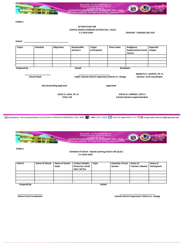 ELLN Form 1 6 | PDF | Behavior Modification | Learning