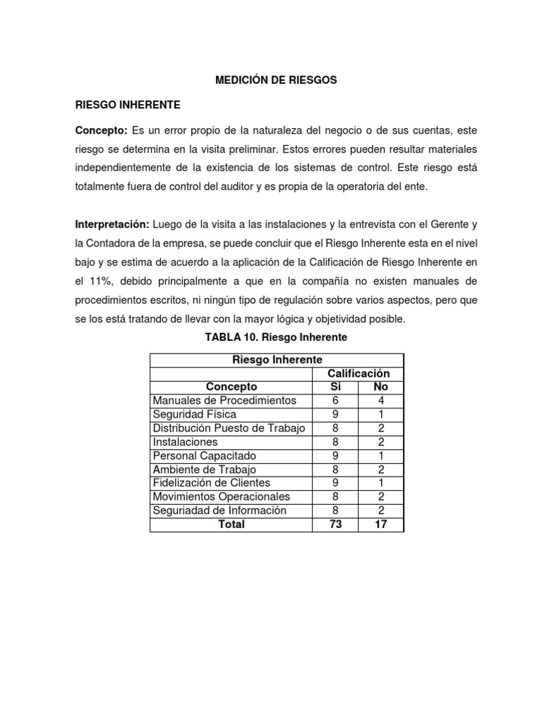 Medición de Riesgos-Corregido | PDF | Medición | Contralor