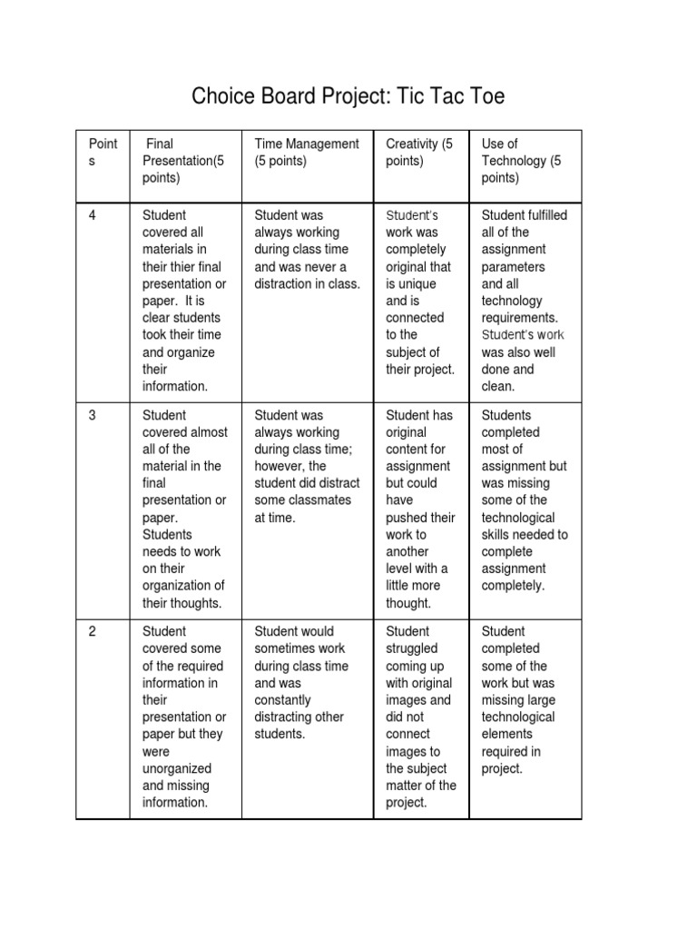 Grading Rubric Tic Tac Toe | PDF | Learning | Behavior Modification