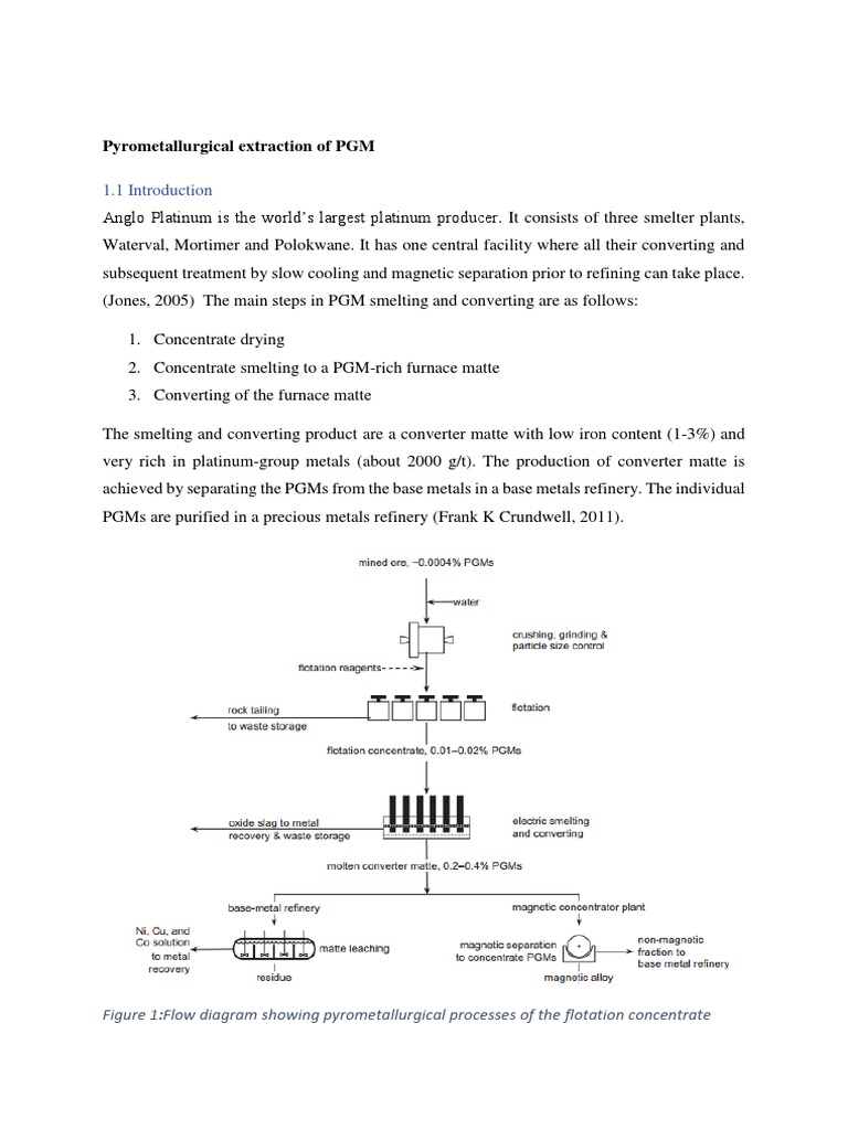 Pyrometallurgical Extraction of PGM Assignment | PDF | Smelting | Metals