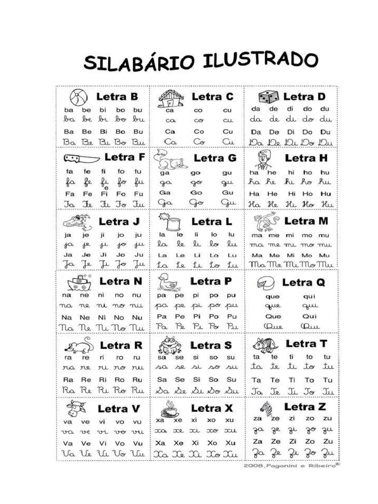 Abecedario Con Consonantes | PDF