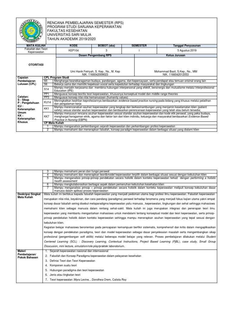 Template Rps Falsafah Dan Teori Keperawatan | PDF