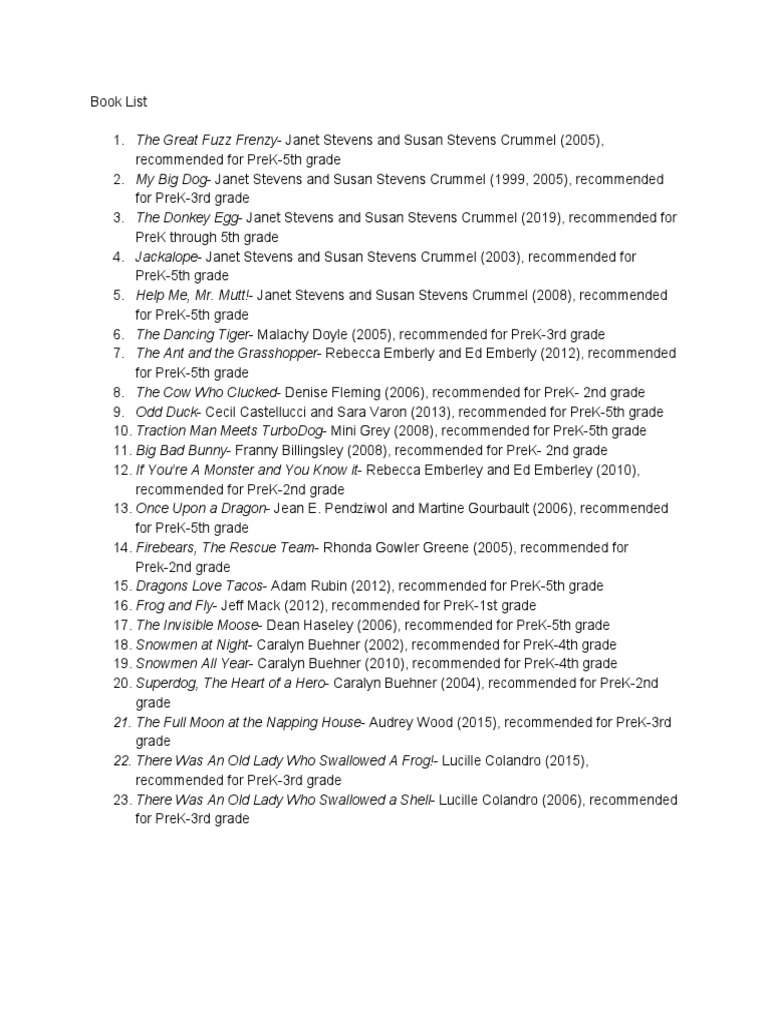 Modern Fantasy and Cumulative Tales | PDF