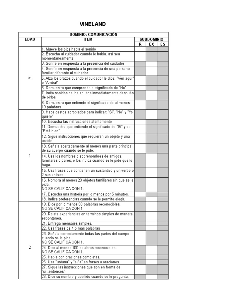 Test Vineland | PDF | Verbo | Sustantivo
