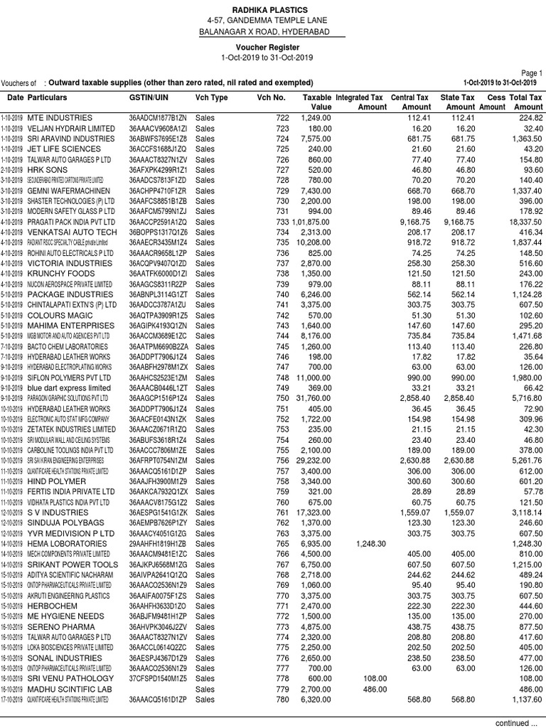 Accounting Voucher | PDF | Government Finances | Services (Economics)