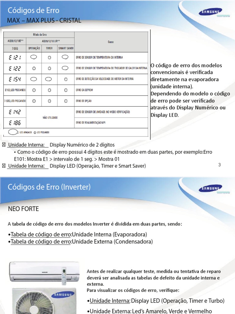 Samsung Codigos de Erro | PDF | Ar condicionado | Alternador de energia elétrica