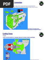 Komponen Pompa Multiflo 420 EX | PDF