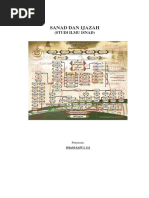 Biografi Syaikh Ayman Suwaid | PDF