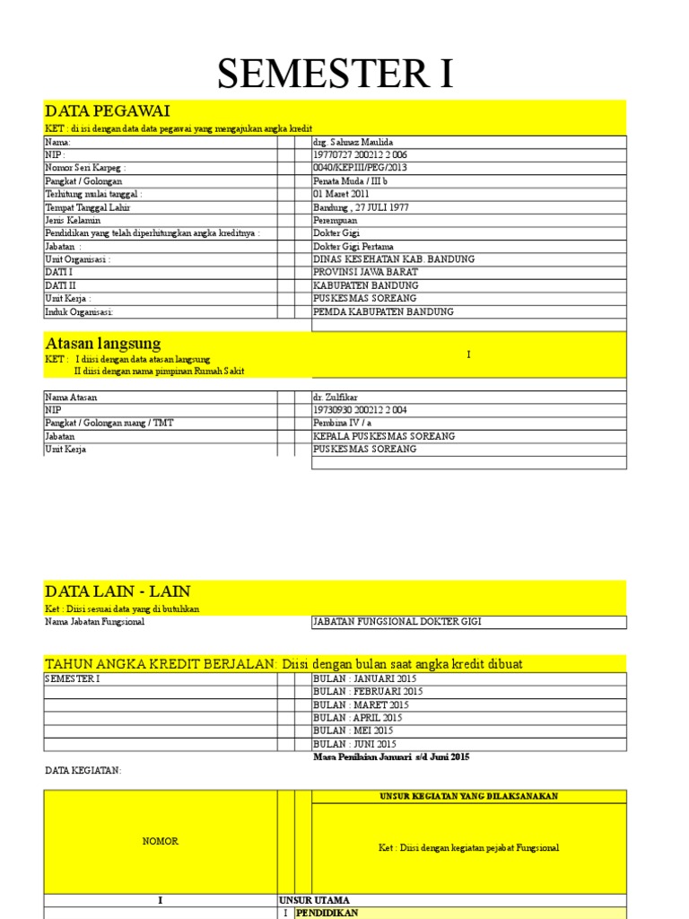 CONTOH DUPAK Dokter GIGI | PDF