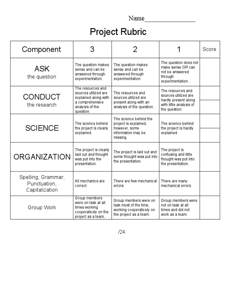 Science Fair Project - Rubric 2013 1 | PDF | Rubric (Academic) | Science
