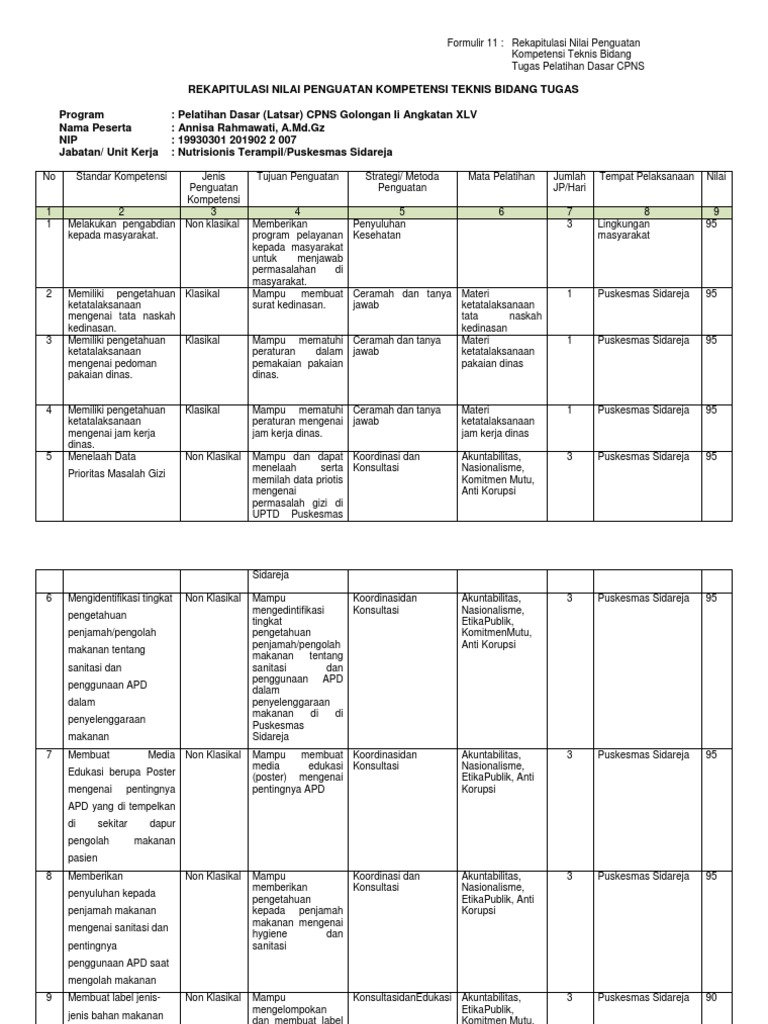 Form Penilaian Mentor | PDF