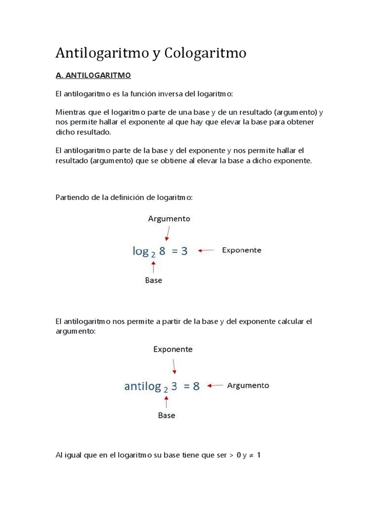 Funciones inversas del logaritmo: antilogaritmo y cologaritmo | PDF