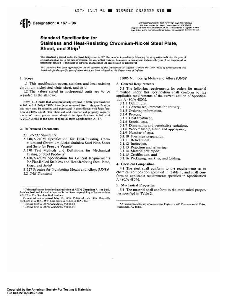 Astm A167 PDF | PDF