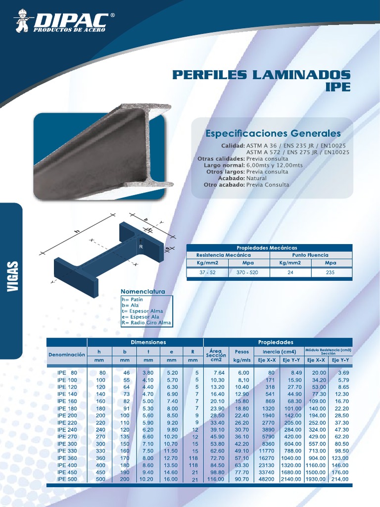DIPAC Viga-Ipe PDF | PDF