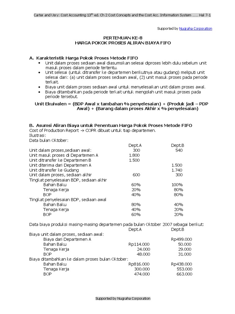 Soal HPP FIFO | PDF