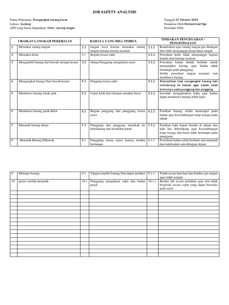 Tugas Jsa Mengangkat Barang | PDF