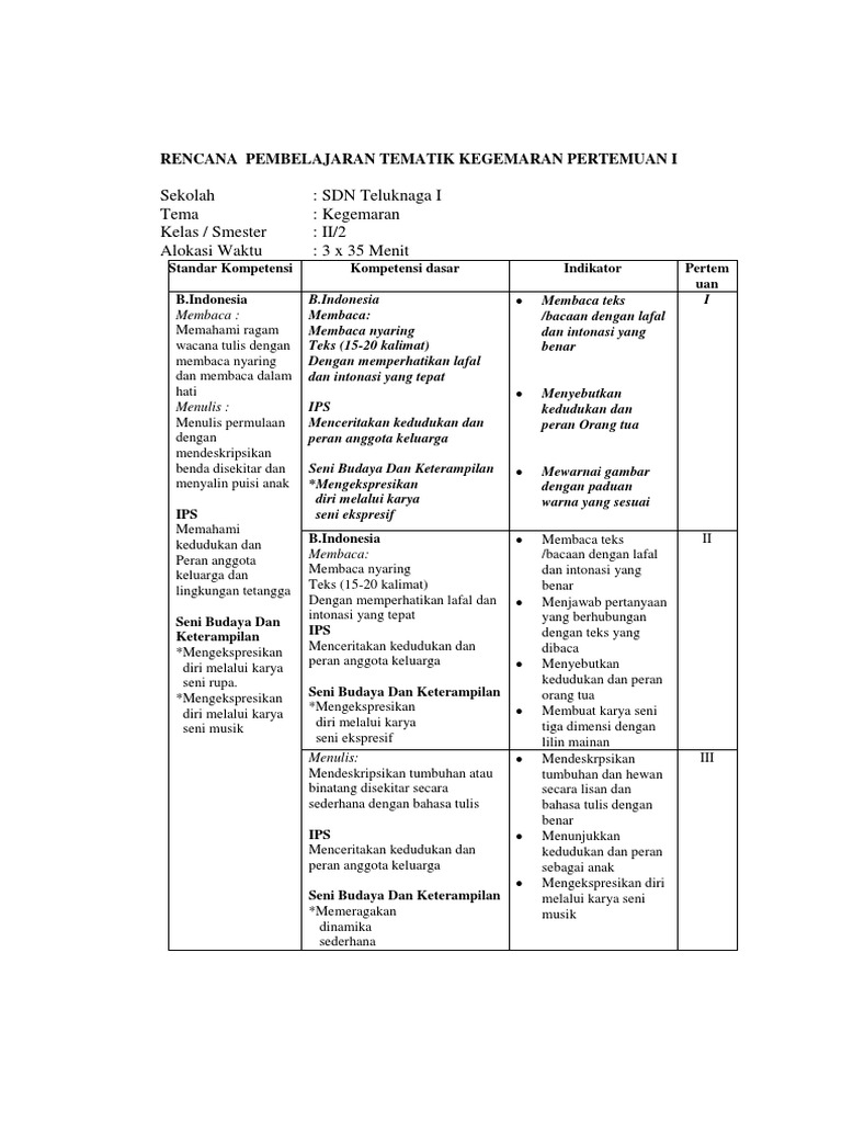 Inisiasi 6b. Contoh RPP Pembelajaran Tematik Kegemaran | PDF | Fiksi Umum