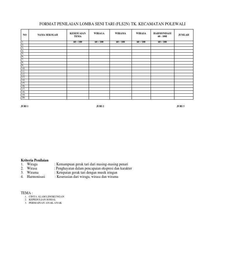 Format Penilaian Lomba Seni Tari | PDF