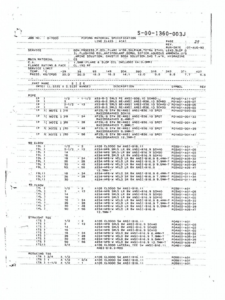 Piping Material Spesifikasi LINE CLASS A1A1 | PDF