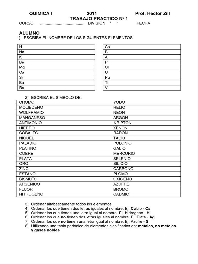 Hojas De Trabajo De Elementos Y Símbolos Mejores Iconos Para