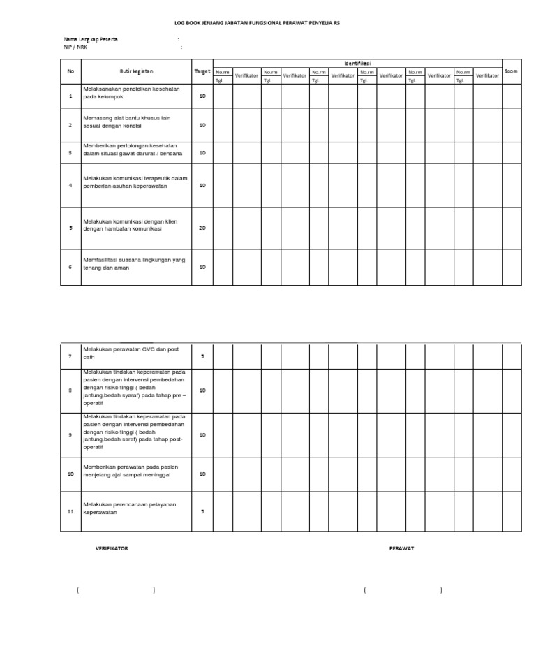 LOG BOOK JENJANG JABATAN FUNGSIONAL PERAWAT Penyelia Rs | PDF