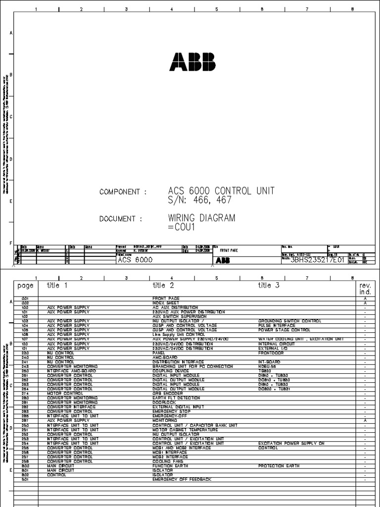 ELE 22/electrical Drawing/3BHS235217E01 COU | PDF | Power Supply ...