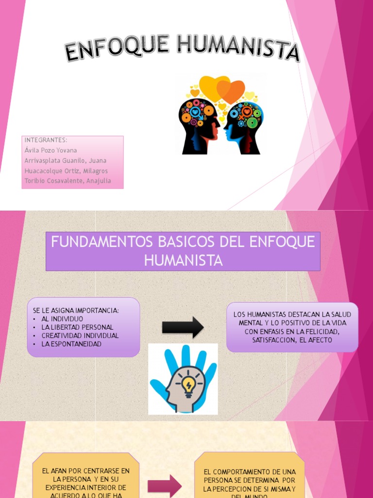 FUNDAMENTOS. Del Enfoque Humanista | PDF | Desarrollo personal | Sicología