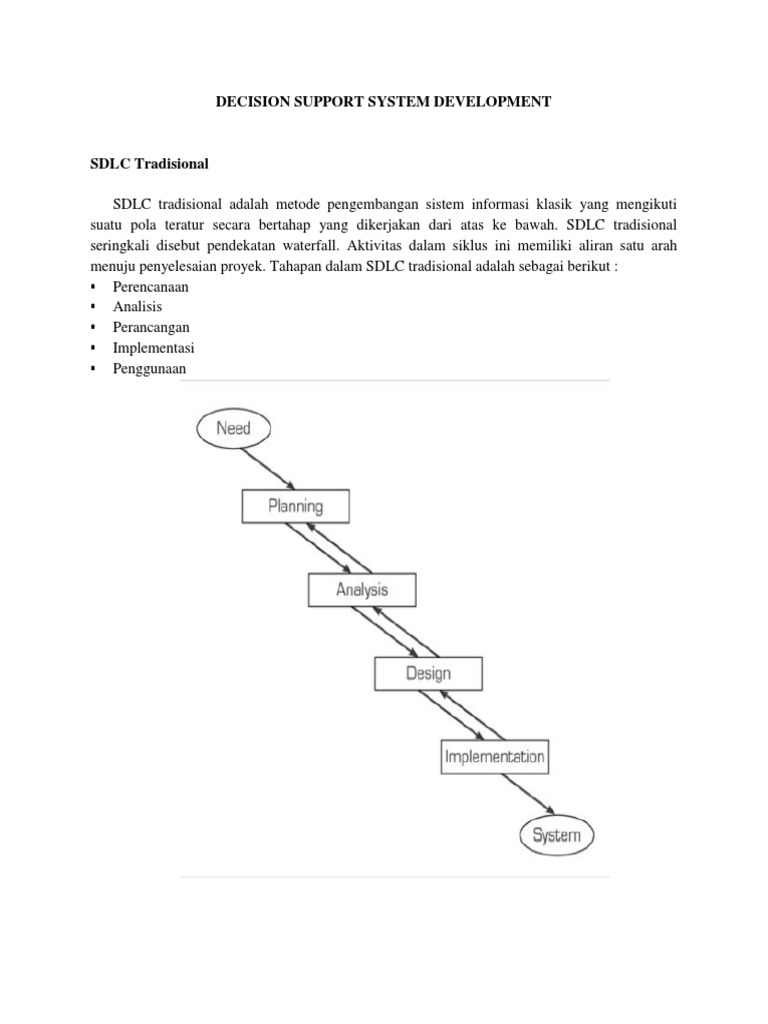 Pengembangan SDLC Tradisional dan DSS | PDF