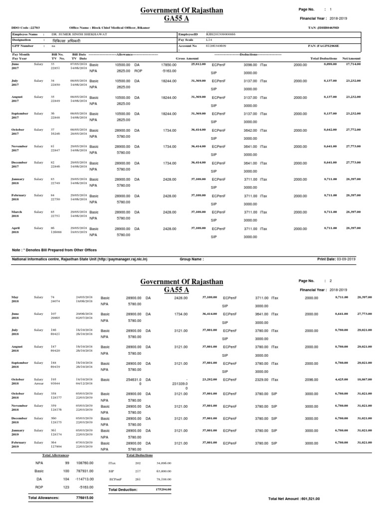 GA55 | PDF | Government Finances | Payments