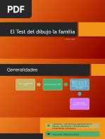 Interpretación de La Prueba Del Dibujo de La Familia | PDF | Conceptos ...