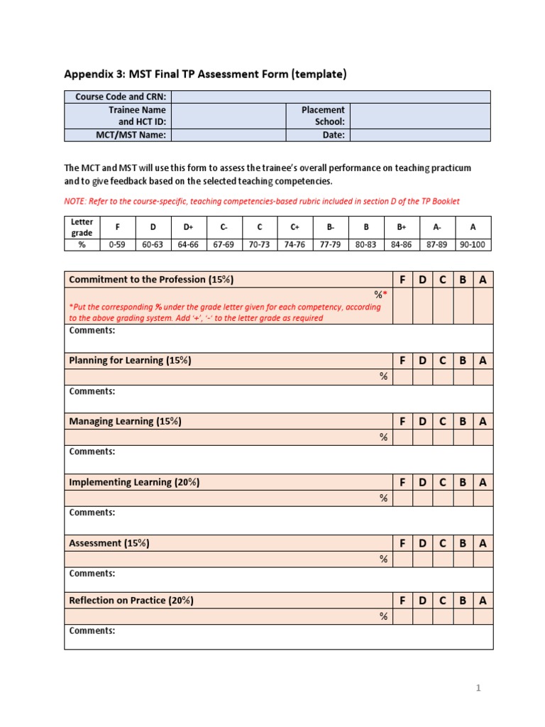 MST Final TP Assessment Template | PDF | Evaluation | Cognition