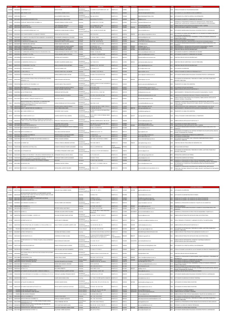 0404 PDF | PDF | Bogotá | Business